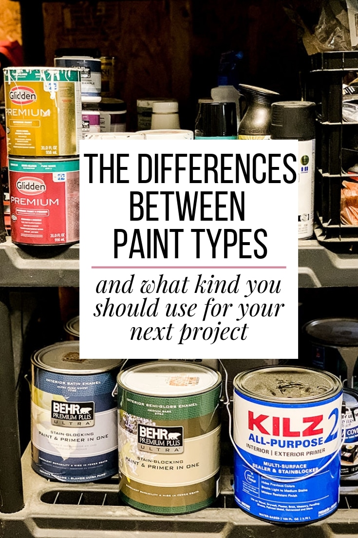 What Type of Paint To Use For Your Next Project