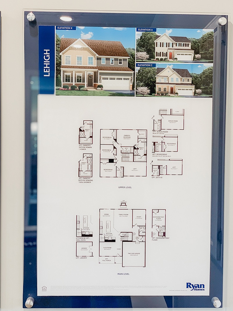 Why We Decided To Build a Home + Different Types of Home Builders